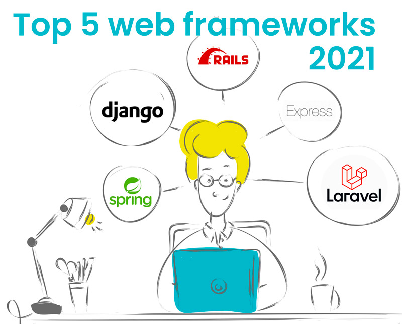 Top 5 Web Frameworks 2021