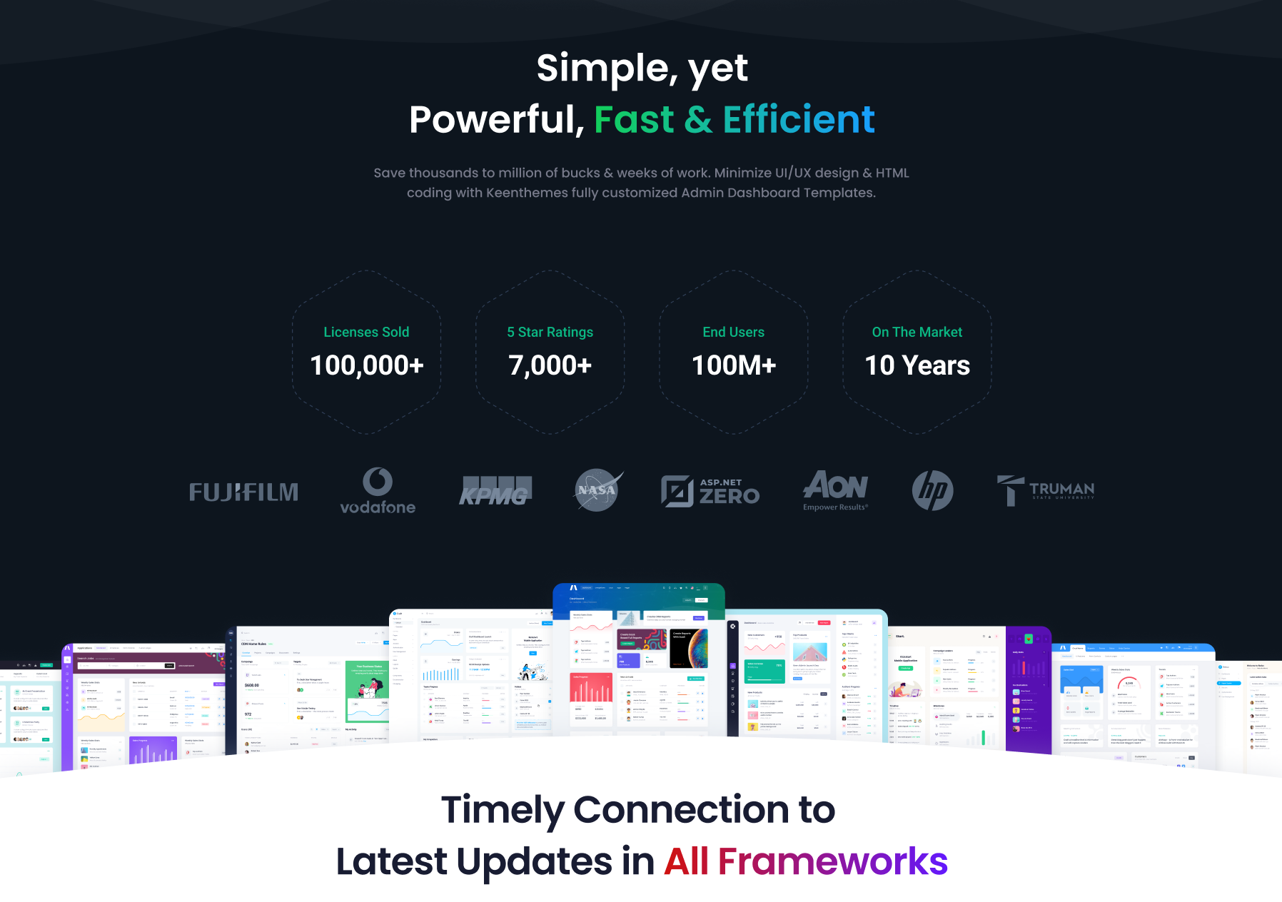 Keen Tutorials | Keenthemes